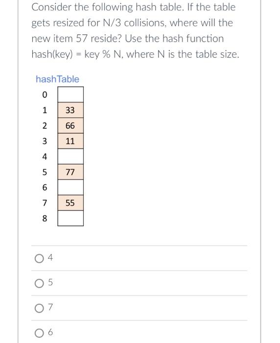 Solved Which XXX would replace the missing statement in the | Chegg.com