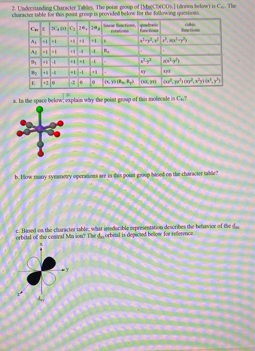 Solved 2 2. Understanding Character Tables. The point group | Chegg.com