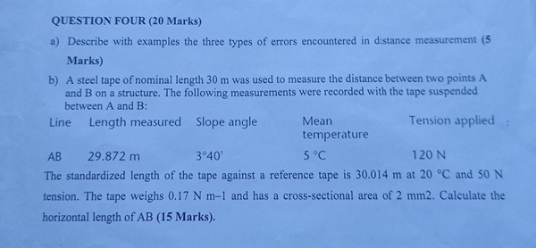 Solved QUESTION FOUR (20 ﻿Marks)a) ﻿Describe with examples | Chegg.com