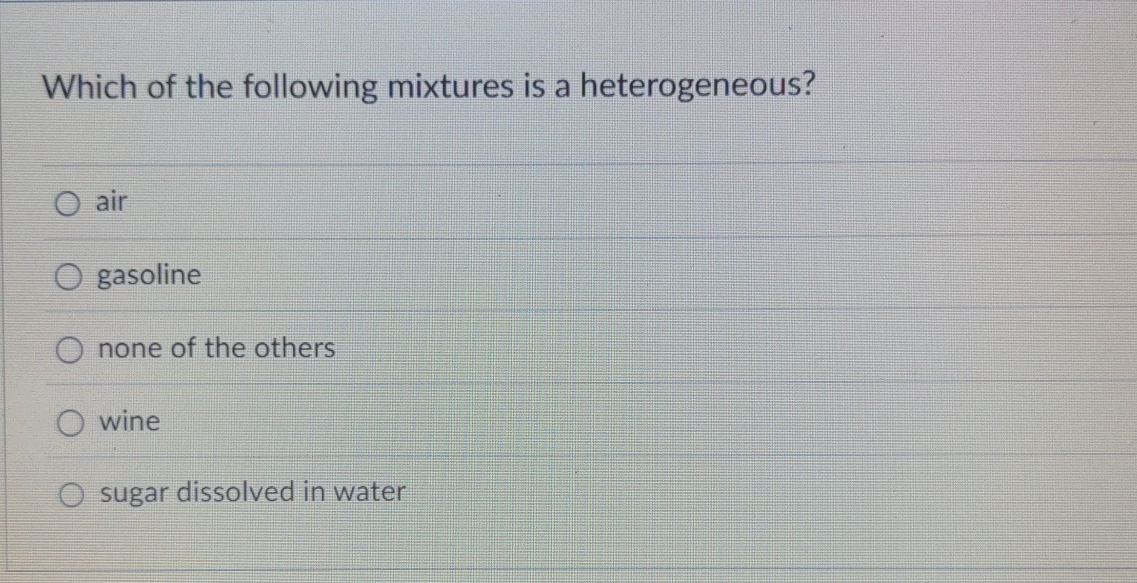 Solved Which of the following mixtures is a | Chegg.com