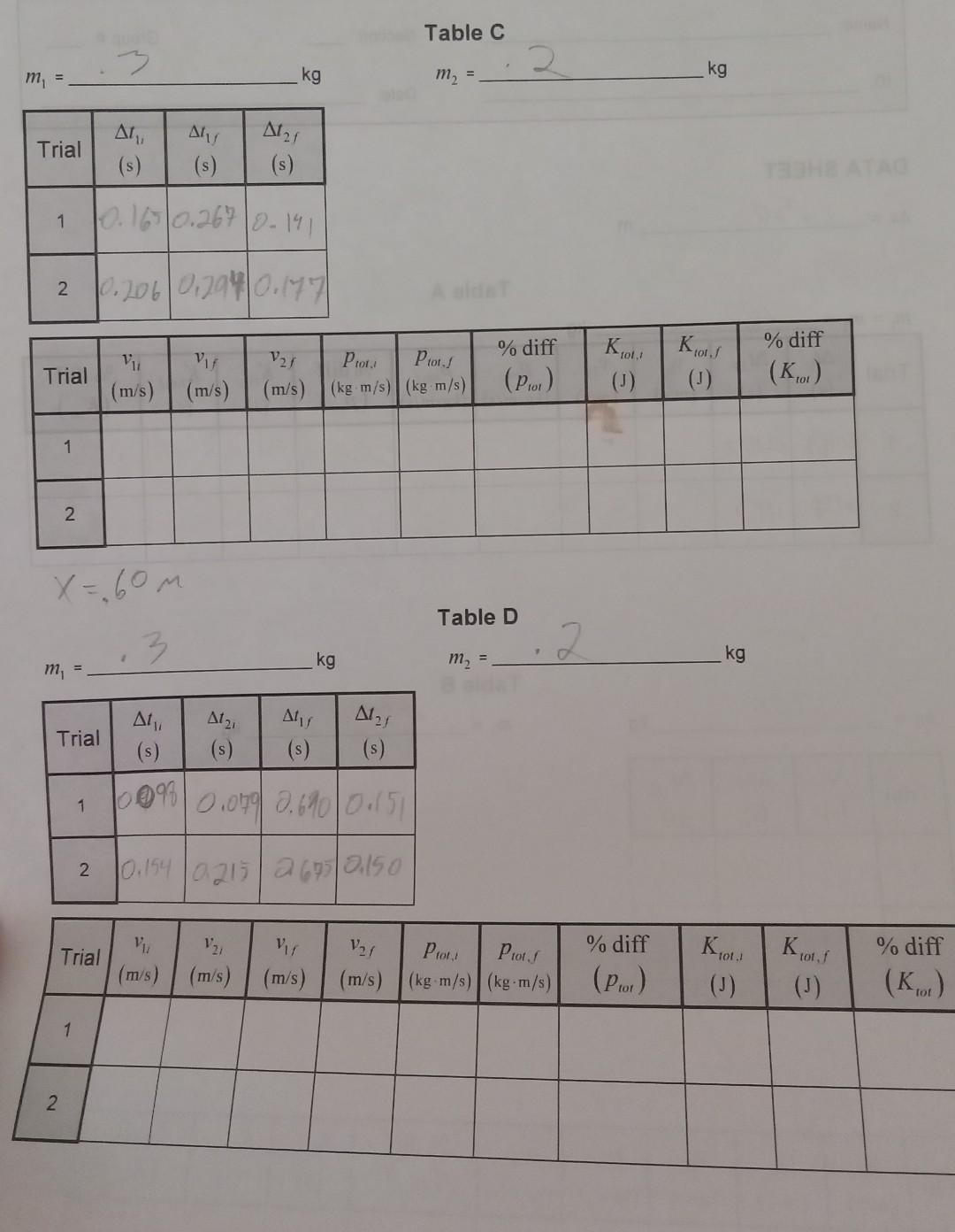 Table C = kg m2= x=.60m Table Dm1=m2= | Chegg.com