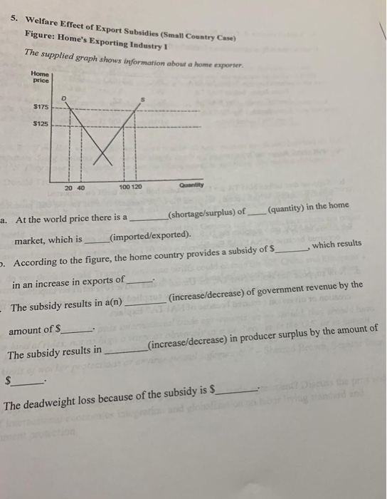 Solved 5. Welfare Effect of Export Subsidies (Small Country | Chegg.com