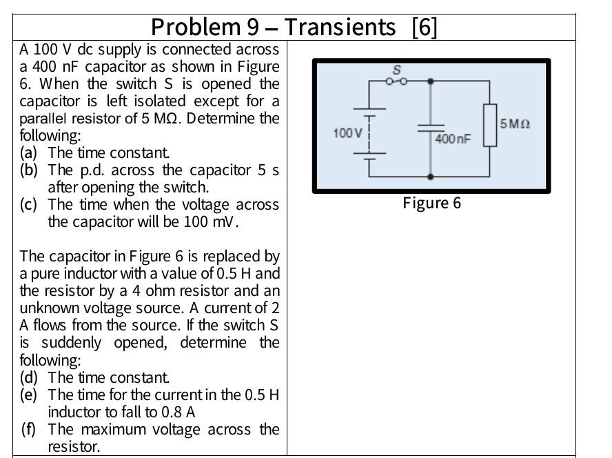 Solved Problem 9 – Transients [6] A 100 V dc supply is | Chegg.com