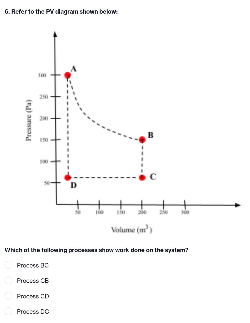 Pv And Ts Diagram For All Process Solved For The Processes O