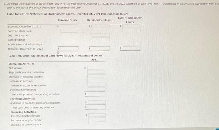 Solved Excel Activity; Financial statements, Cast How, dod | Chegg.com