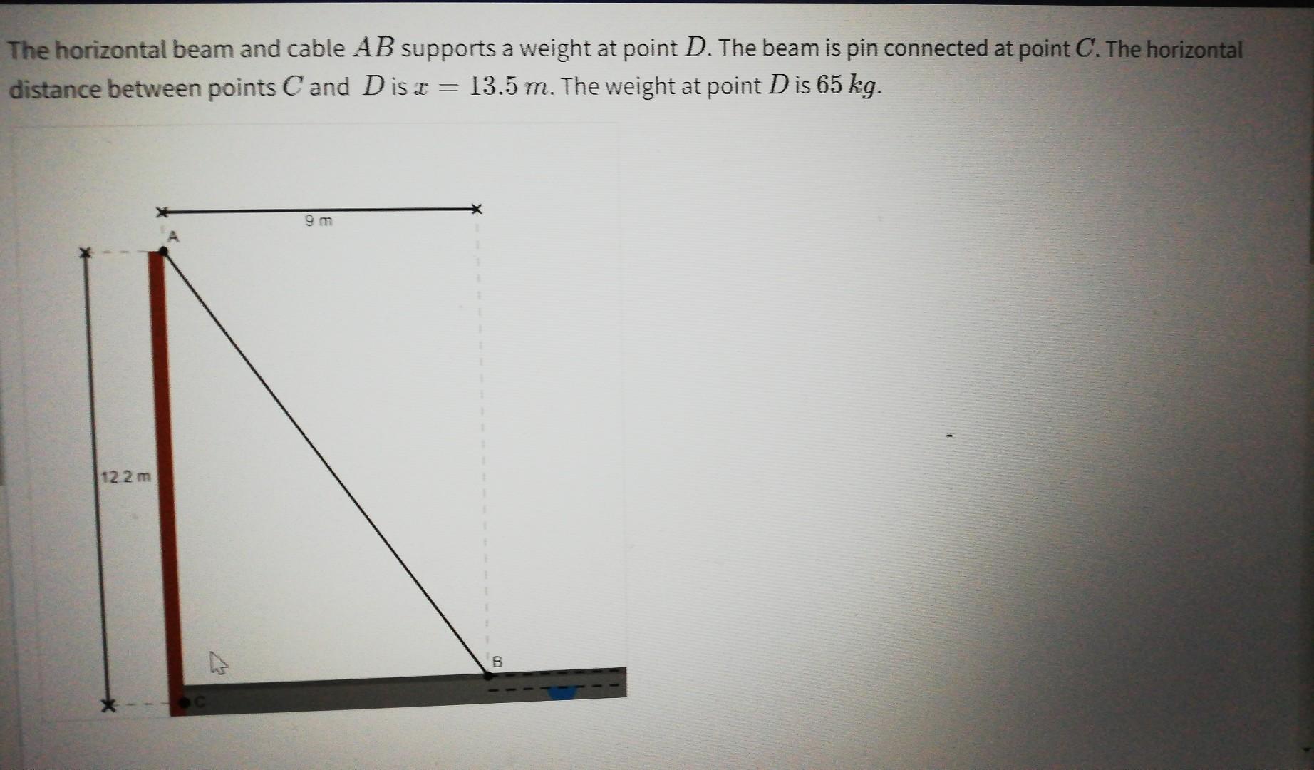 Solved The horizontal beam and cable AB supports a weight at | Chegg.com