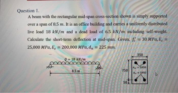 Solved Question 1. A beam with the rectangular mid-span | Chegg.com