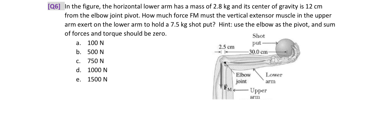 Solved [Q6] ﻿In the figure, the horizontal lower arm has a | Chegg.com