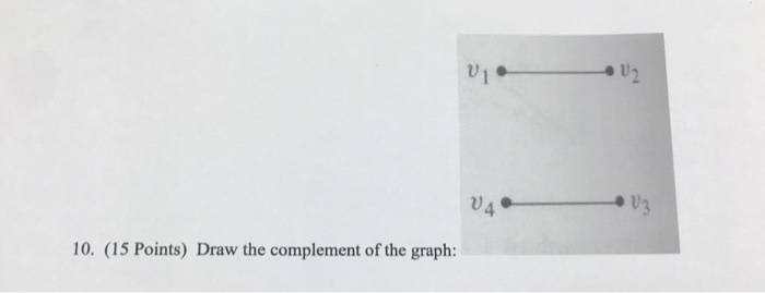 Solved V1 02 04 V3 10. (15 Points) Draw the complement of | Chegg.com