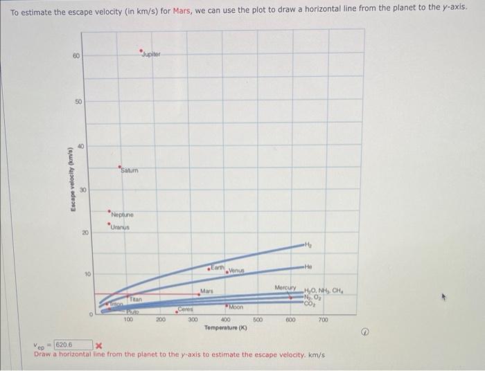 Solved (1)Using the plot above; estimate the escape velocity | Chegg.com