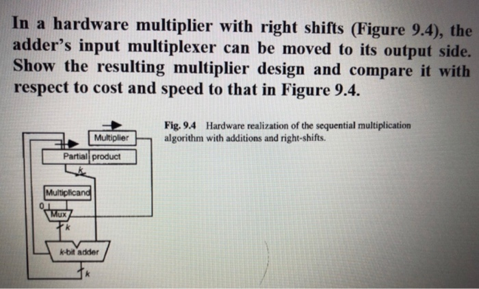 Solved In a hardware multiplier with right shifts (Figure | Chegg.com