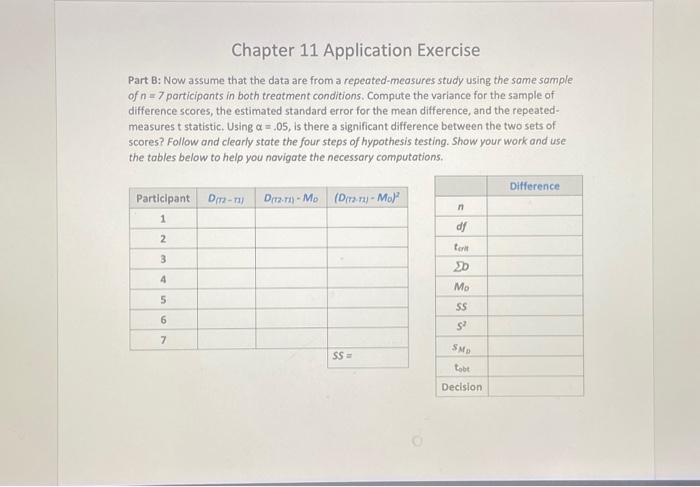 Part A: Treat the data as if the scores ate from an | Chegg.com