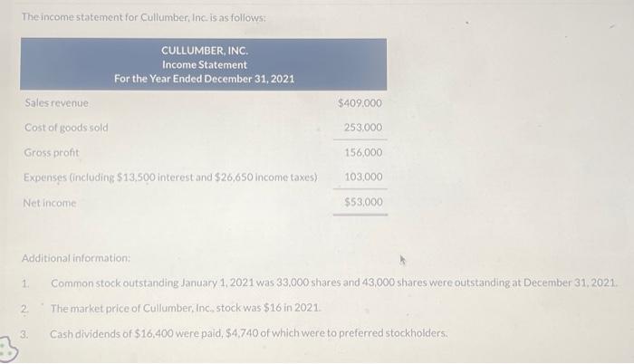 Solved The income statement for Cullumber, Inc. is as | Chegg.com