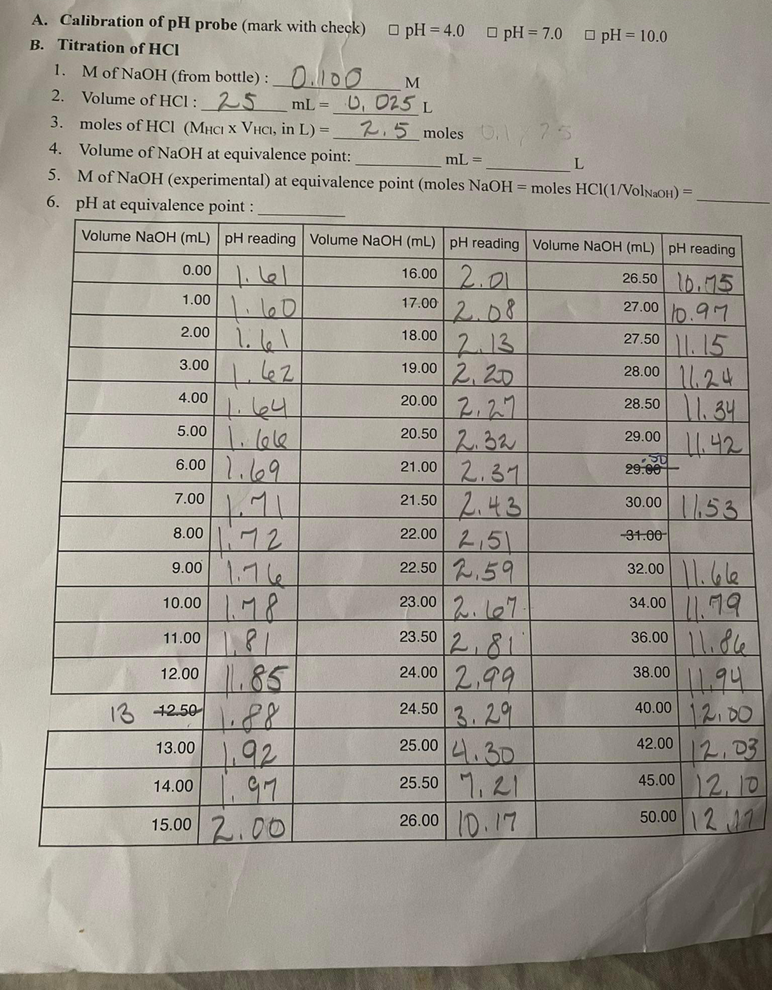 Solved What is pH with 0.00 ﻿mL NaOH added?What is pH 12.50 | Chegg.com