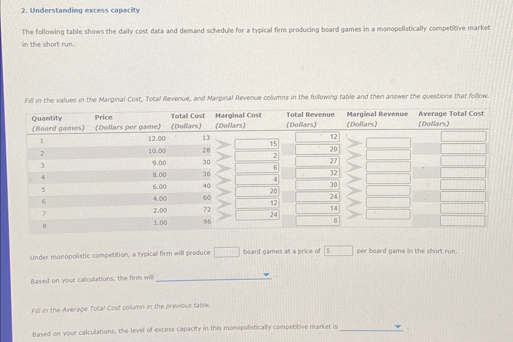 Solved Understanding excess capacityThe following table | Chegg.com