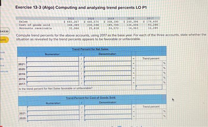 Solved Exercise 13-3 (Algo) Computing and analyzing trend | Chegg.com