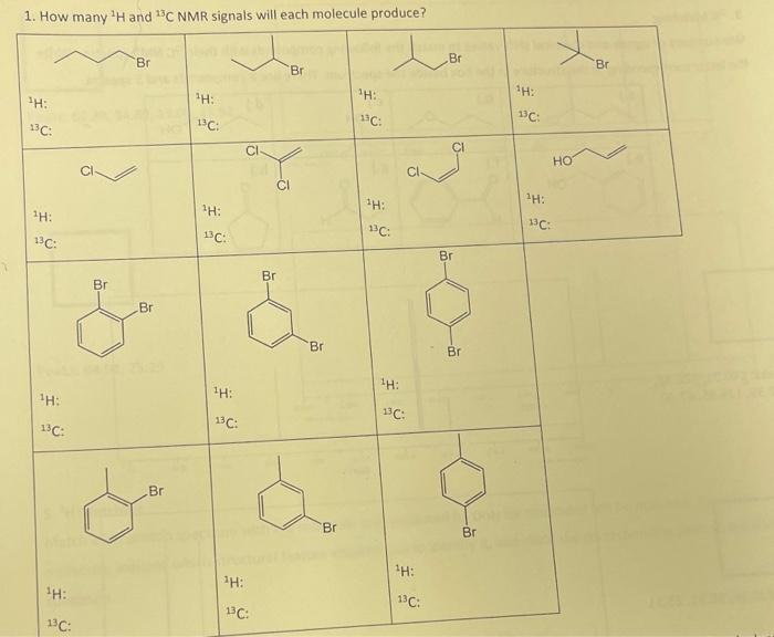 Solved 1. How many 1H and 13C NMR signals will each molecule | Chegg.com