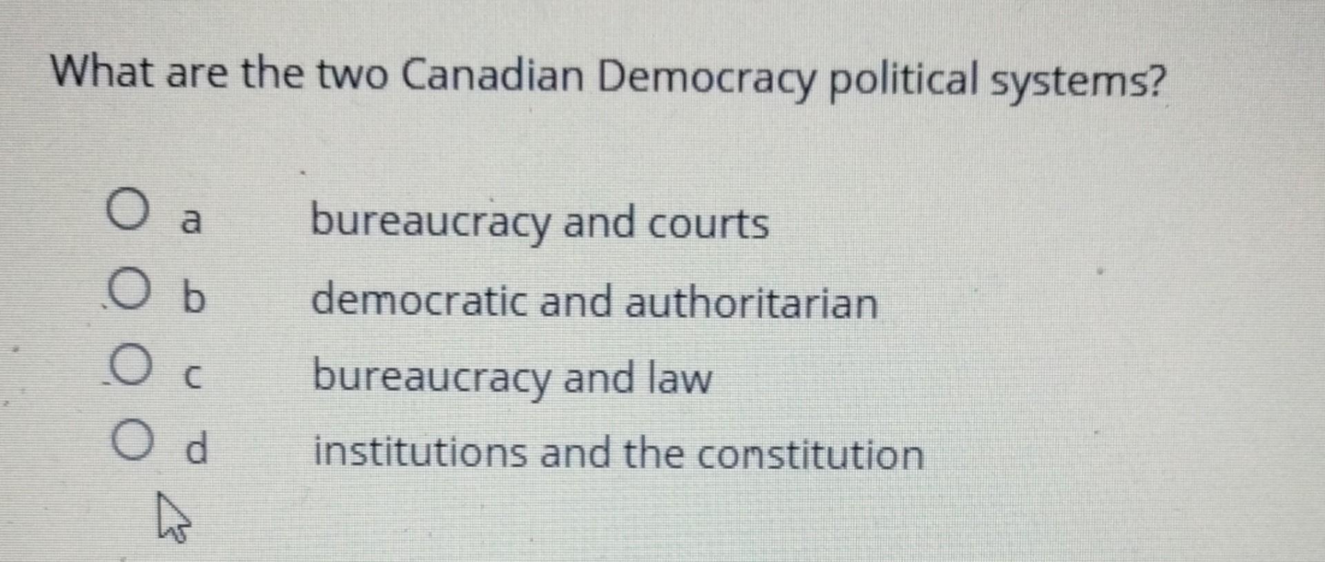 What are the two Canadian Democracy political | Chegg.com