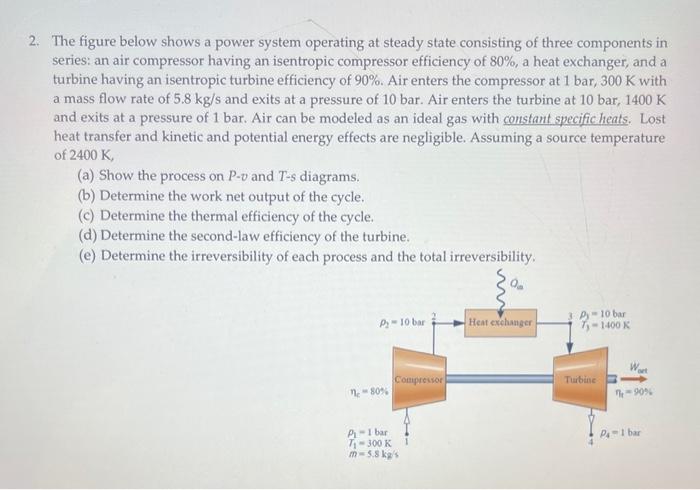Solved 2. The figure below shows a power system operating at | Chegg.com