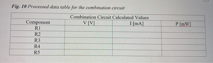 Solved Using the measured values of the resistors R1-R5 | Chegg.com
