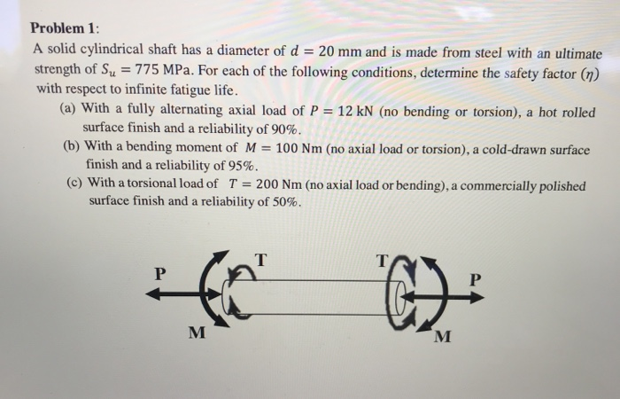 Solved Problem 1: A solid cylindrical shaft has a diameter | Chegg.com