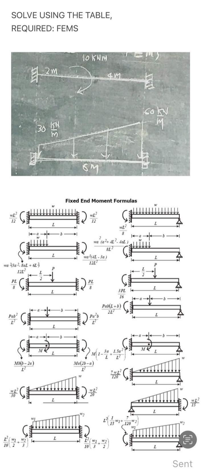 Solved SOLVE USING THE TABLE, REQUIRED: FEMS SHOW COMPLETE | Chegg.com