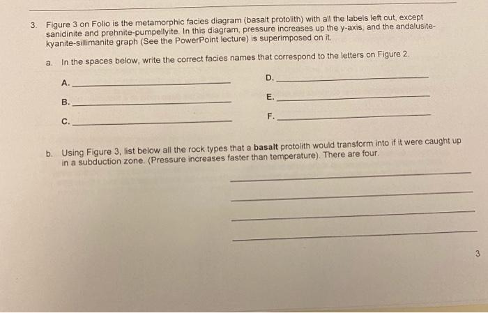 Solved 3. Figure 3 on Folio is the metamorphic facies | Chegg.com