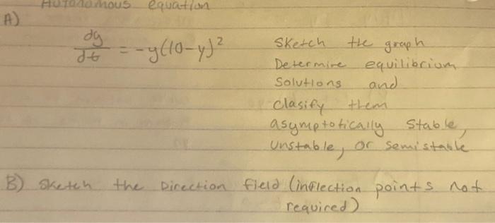 Solved A) dtdy=−y(10−y)2 Sketch the graph Determire | Chegg.com