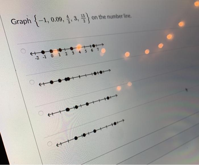 Solved Graph {-1, 0.09, § 3, *} on the number line, -2 -1 0 | Chegg.com