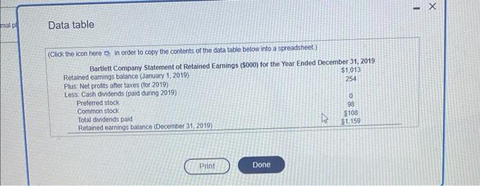 Solved Using The Tables Below Conduct A Complete Ratio Chegg