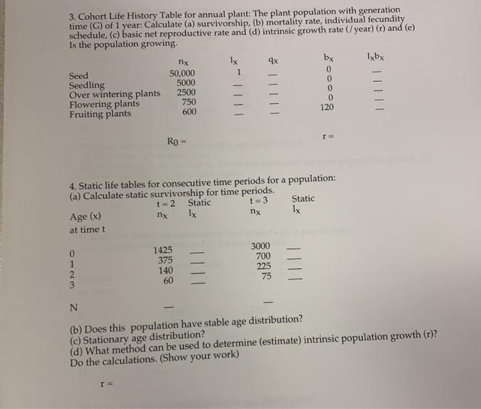 3. Cohort Life History Table for annual plant: The | Chegg.com