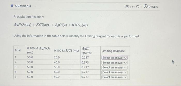 Solved Question 3 Precipitation Reaction: AgNO3(aq) + | Chegg.com