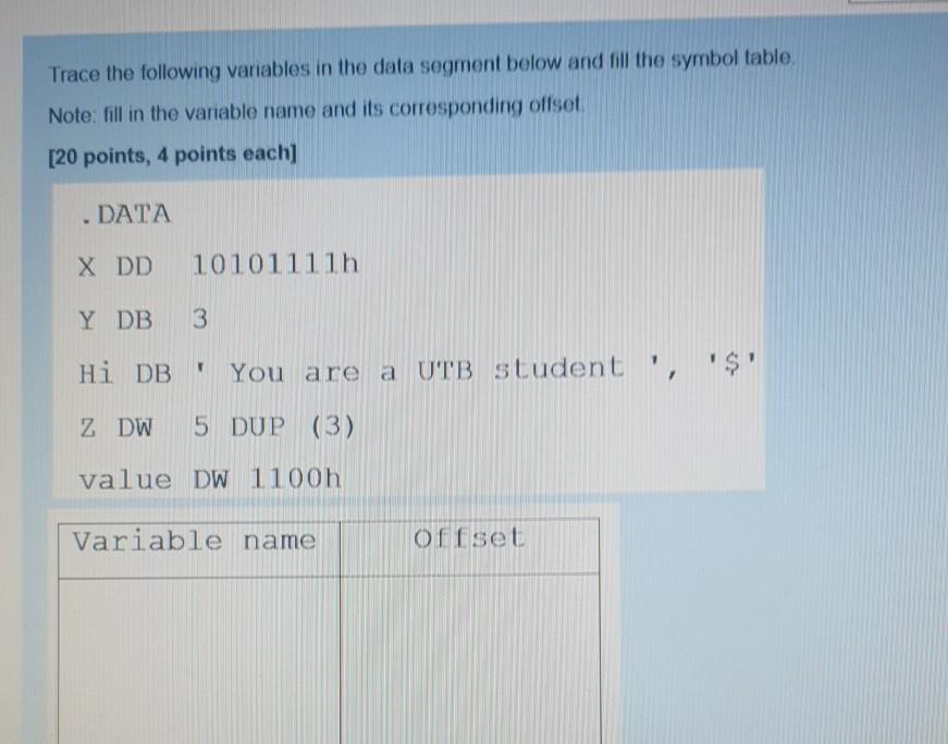 Solved Trace The Following Variables In The Data Segment 6821