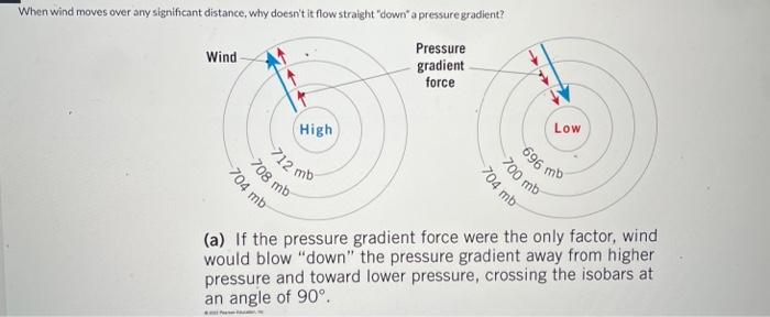 Solved When wind moves over any significant distance, why | Chegg.com