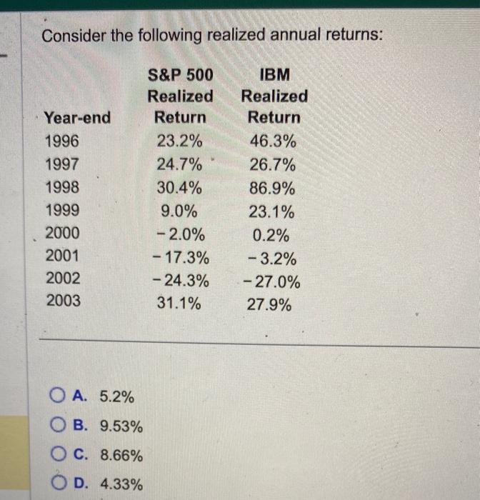 Solved Consider the following realized annual returns: A. | Chegg.com