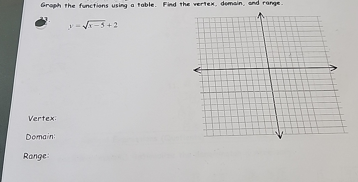 Solved Graph the functions using a table. Find the vertex, | Chegg.com