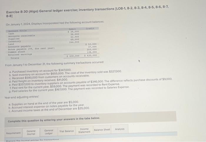 Solved Exercise 8-30 (Algo) General ledger exercise; | Chegg.com