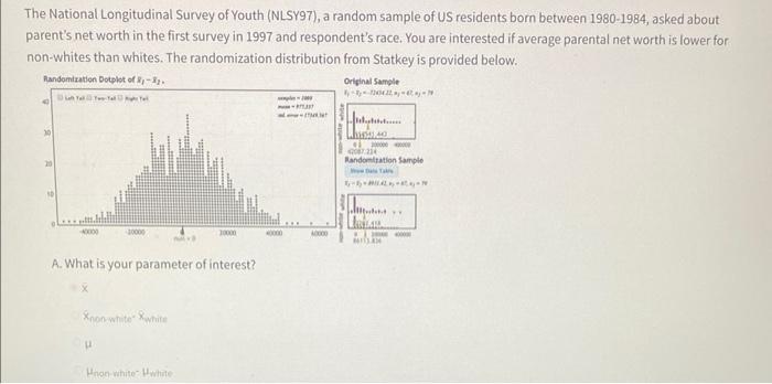 The National Longitudinal Survey of Youth (NLSY97), a | Chegg.com