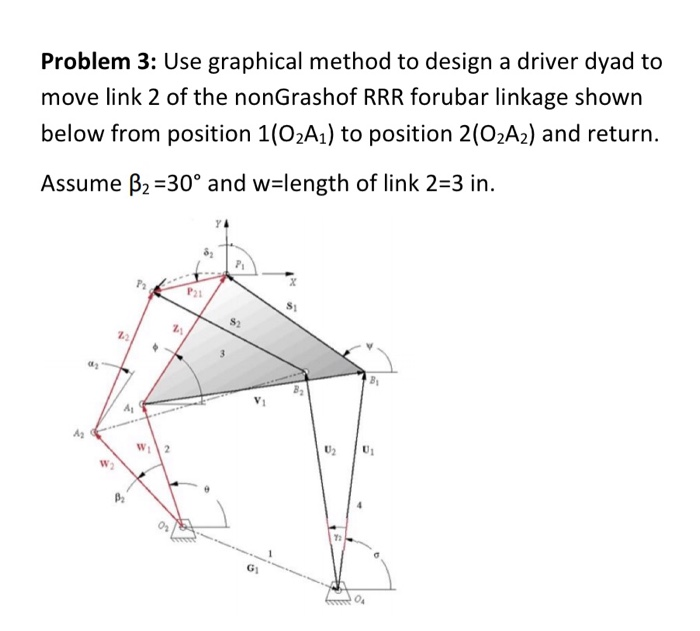 Solved Problem 3: Use graphical method to design a driver | Chegg.com