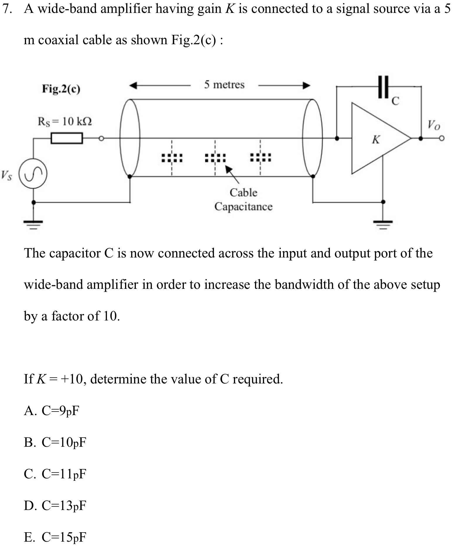 Solved A wide-band amplifier having gain K ﻿is connected to | Chegg.com