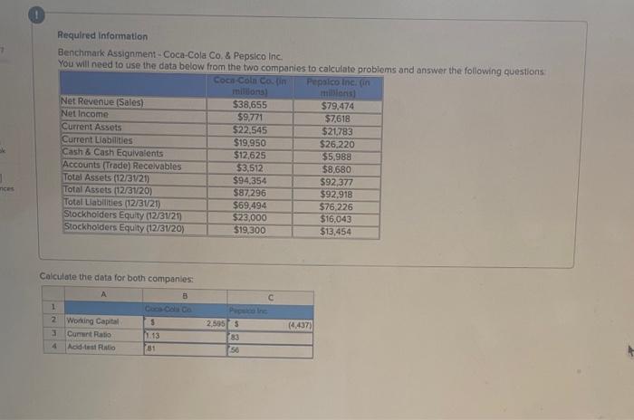 Solved Aequired information Benchmark Assignment - Coca-Cola | Chegg.com