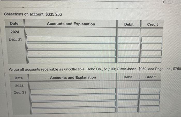 Solved Requirements 1. Journalize the transactions (omit | Chegg.com