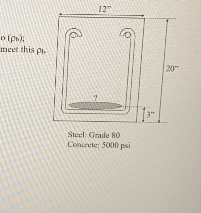 Solved 12" III. For the beam shown on the right: (i) | Chegg.com