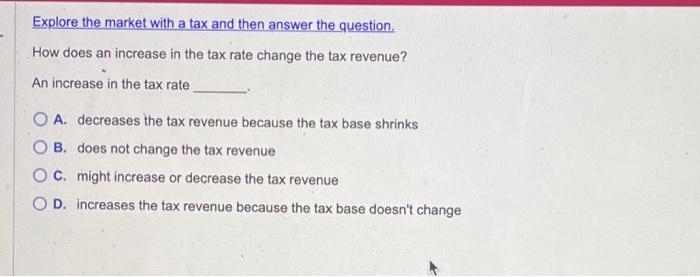 Solved Explore the market with a tax and then answer the | Chegg.com