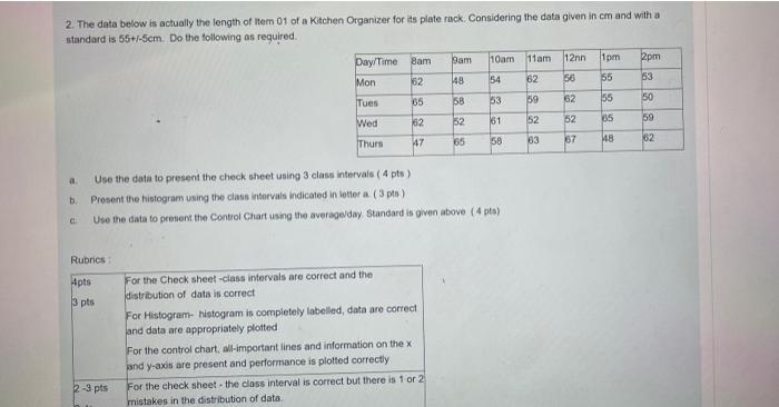 Solved 2. The data below is actually the length of ltem 01 | Chegg.com