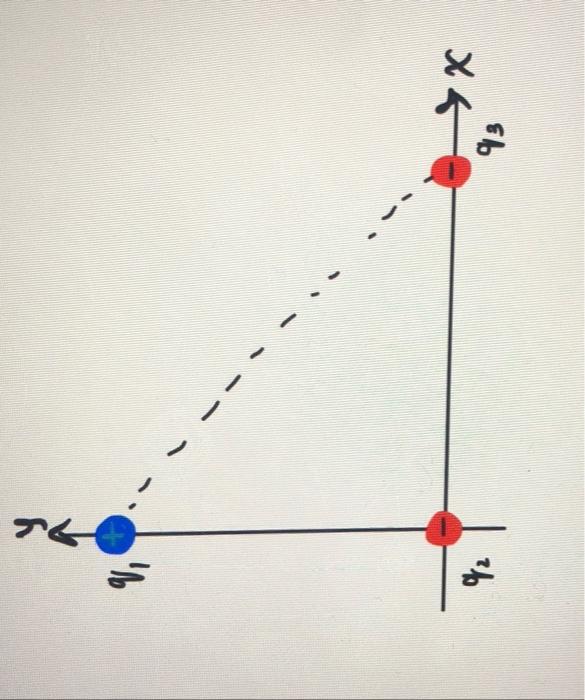 Solved What is the direction of the electric field lines at | Chegg.com