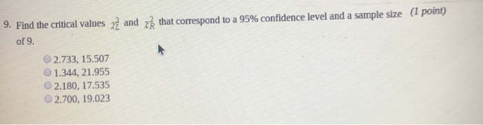Solved and that correspond to a 95% confidence level and a | Chegg.com