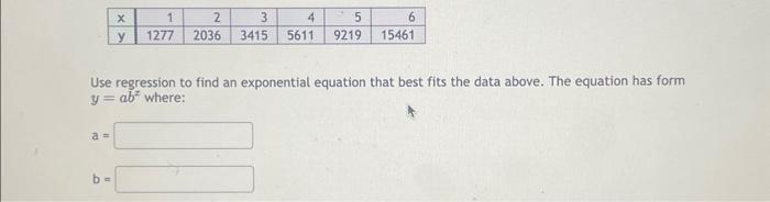 Solved The graph below is on a semi-log scale, as indicated. | Chegg.com