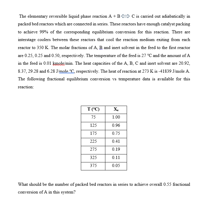 Solved The elementary reversible liquid phase reaction | Chegg.com