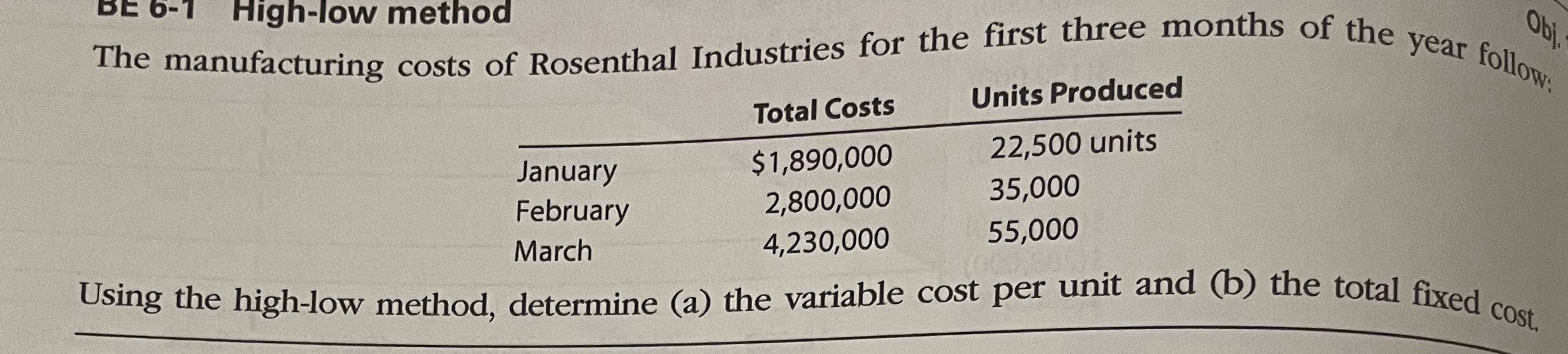 Solved The manufacturing costs of Rosenthal Industries for | Chegg.com